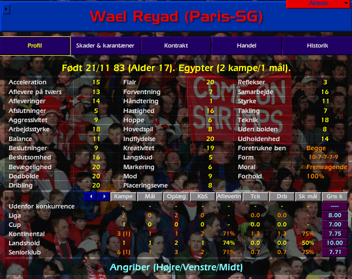 Bedste CM-/FM-spillere i det 21. århundrede - 10.-6.